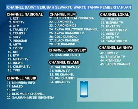 harga parabola matrix lampung,toko parabola mini di bandar lampung ...